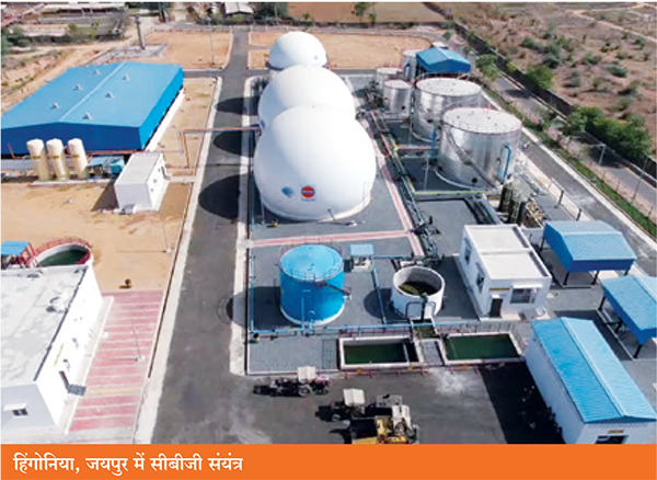 Indian Oil Corporation Limited | Integrated Annual Report 2022-23